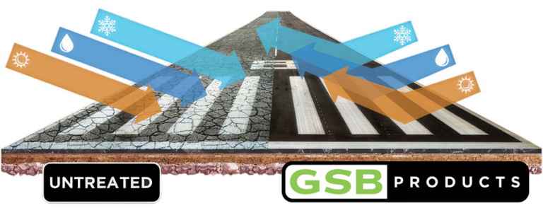 GSB-78 - Asphalt Systems Inc